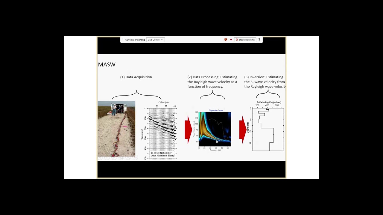 Webinar: New Tools for HMA Pavement Analysis - YouTube