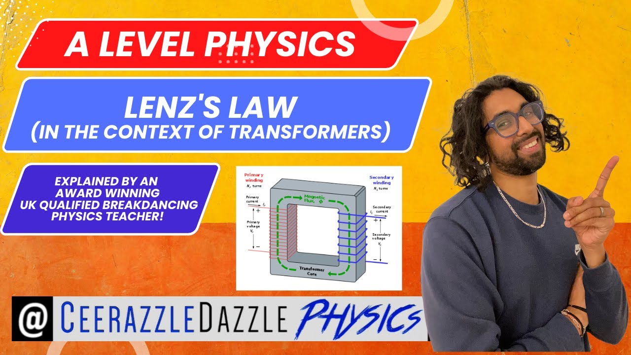 A Level Physics A*: Lenz’s Law - In the context of transformers - YouTube