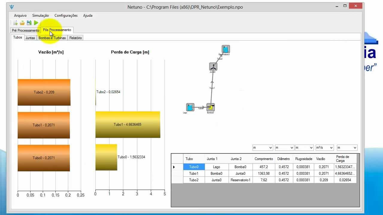 Problema resolvido com o software Netuno - DPR Engenharia - YouTube