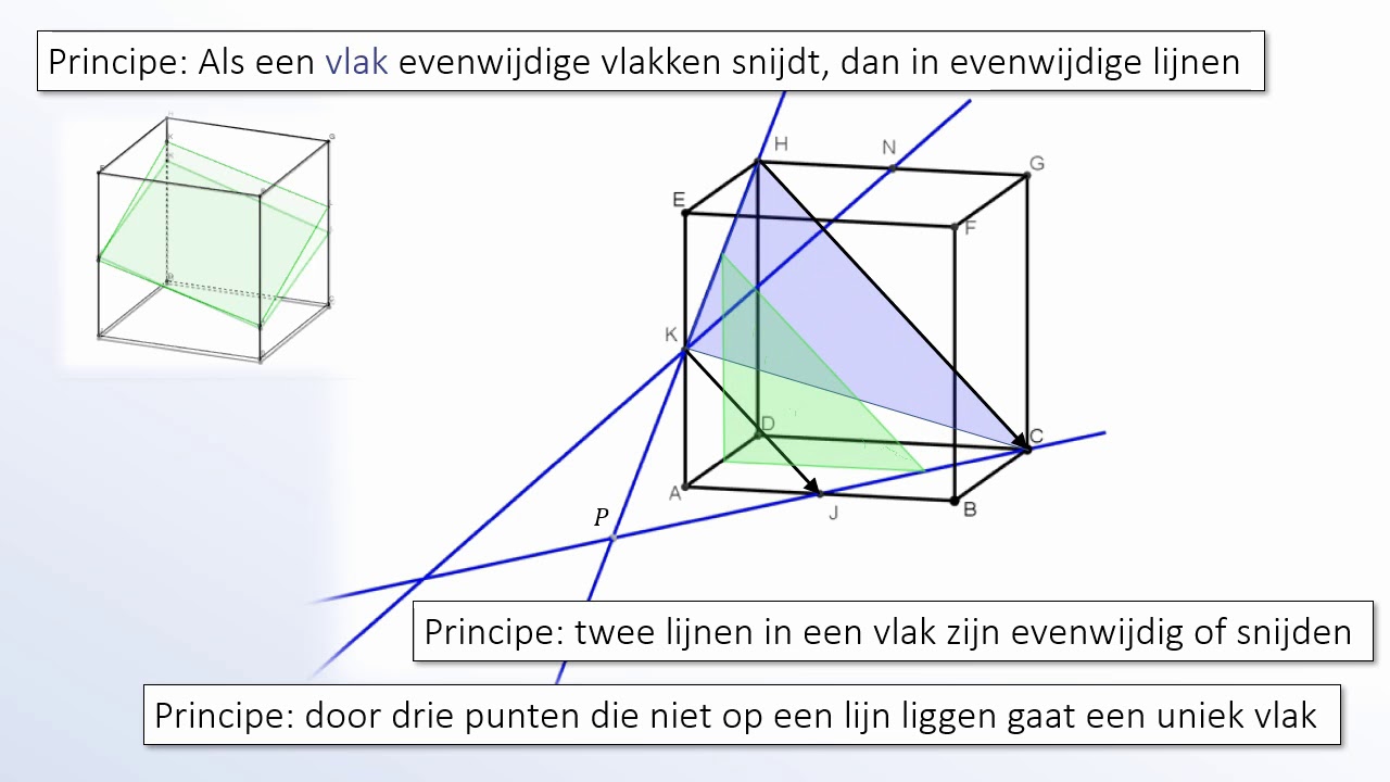 Redeneren bij ruimtemeetkunde - YouTube
