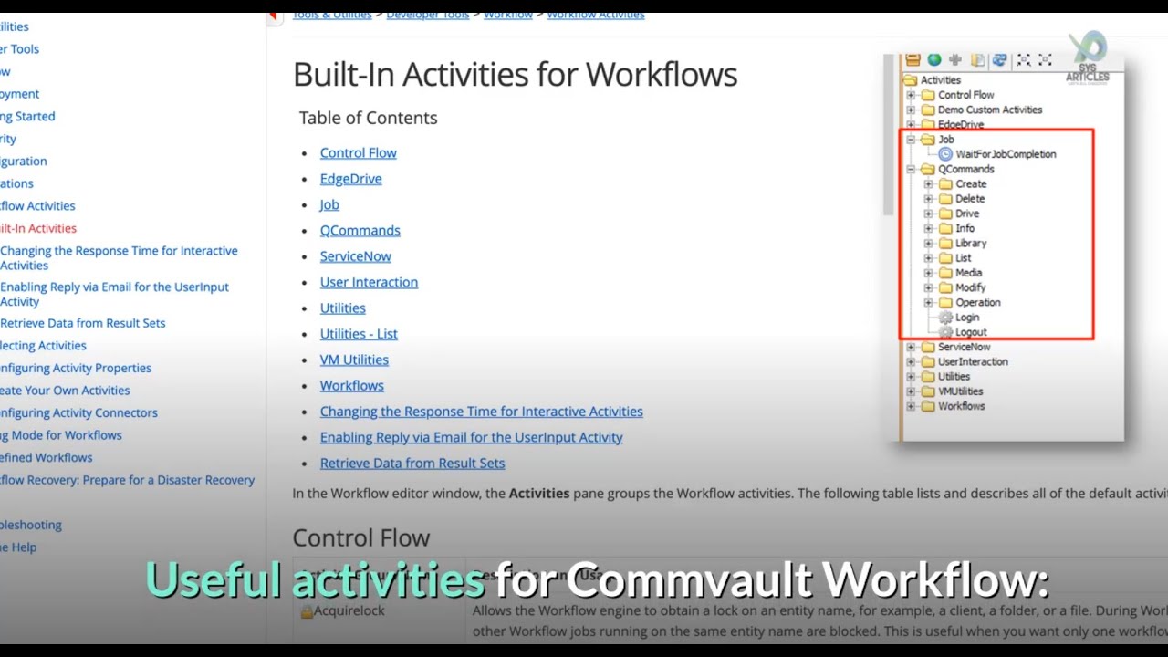 Useful activities for Commvault Workflow - YouTube