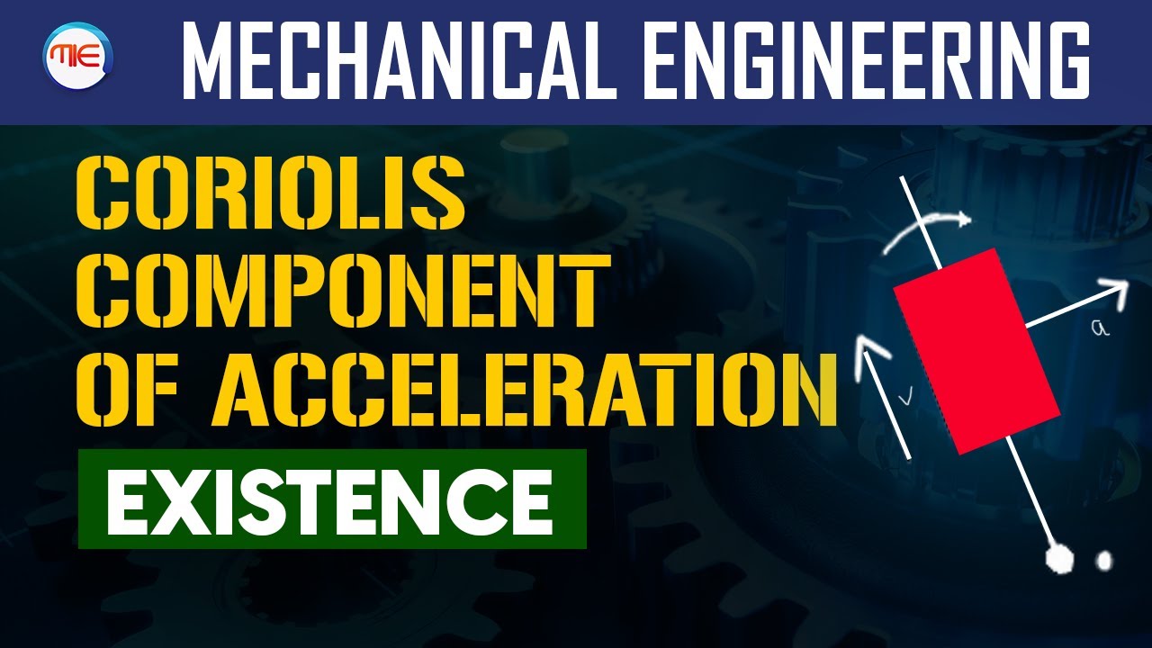 Mechanical Engineering | Explain Coriolis Component of Acceleration ...