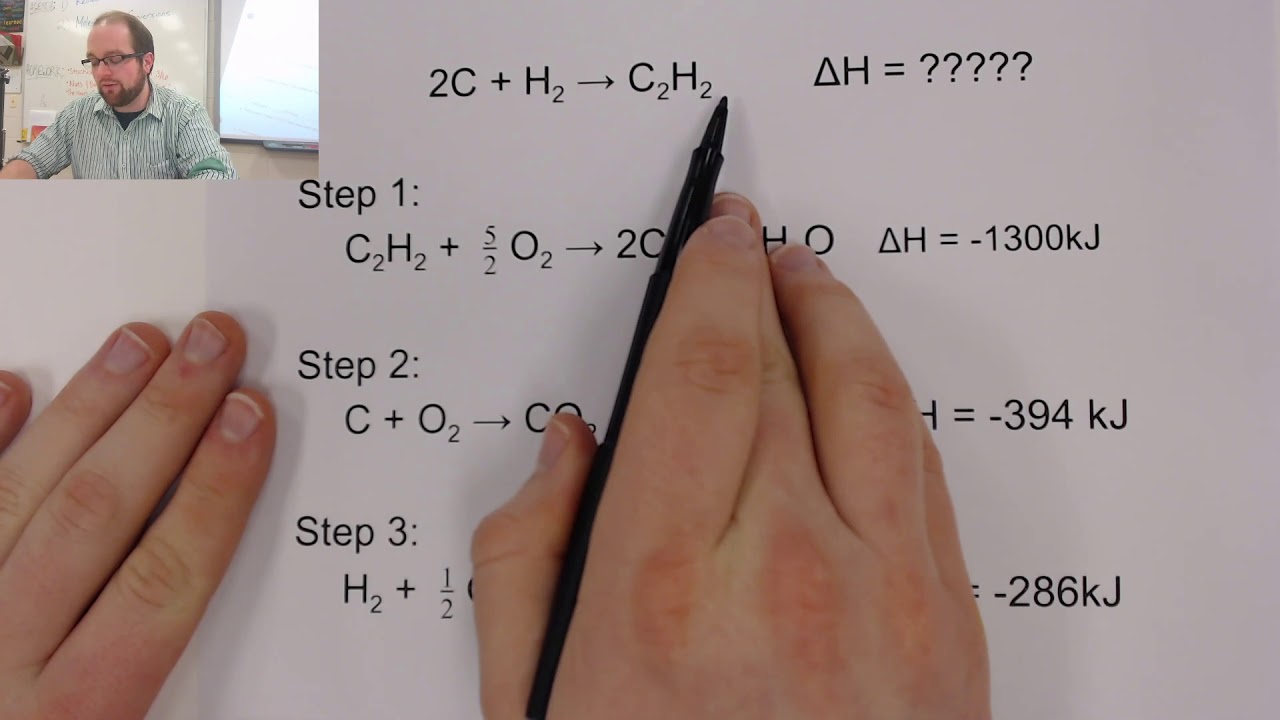 Hess's Law Example Problems - YouTube