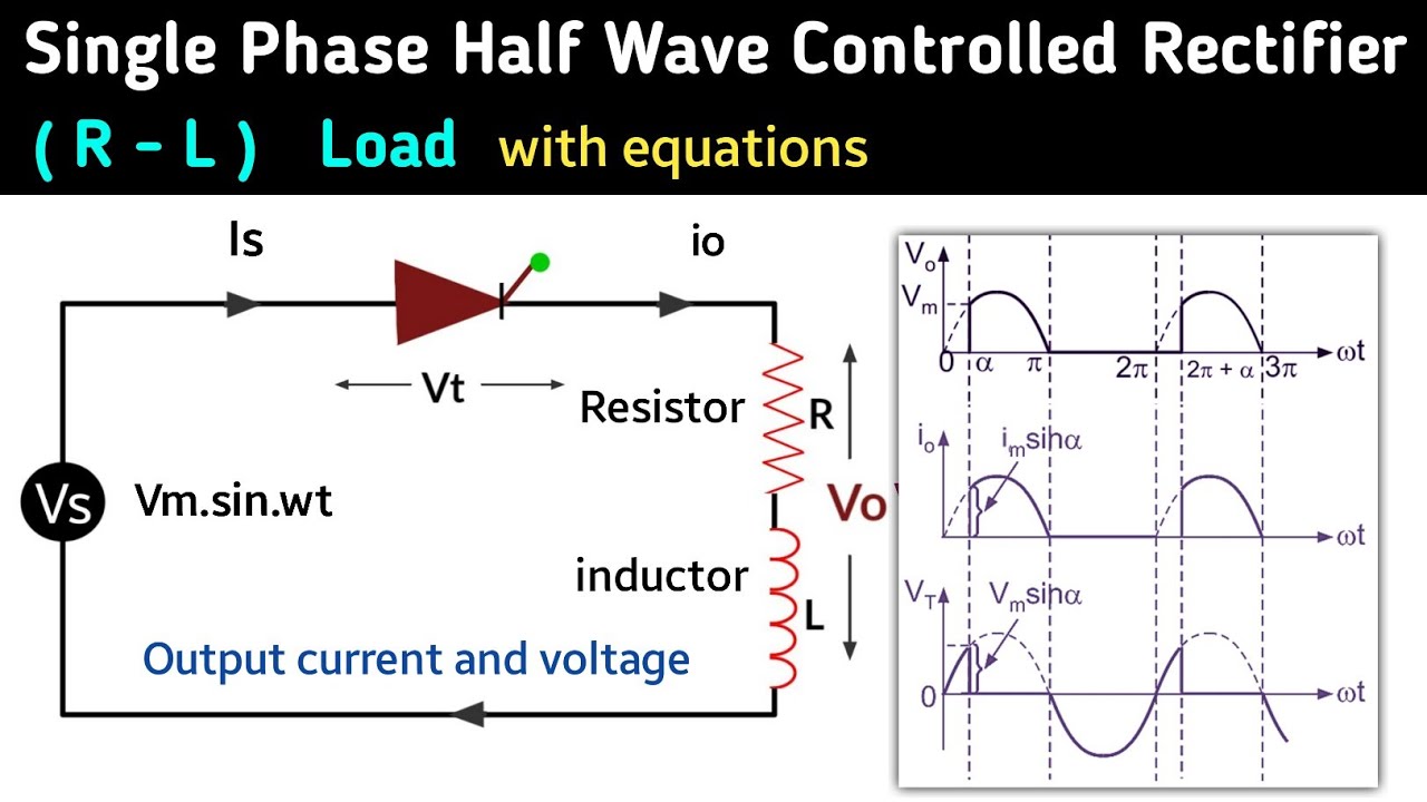 Single Phase Half Wave And Full Wave Controlled Rectifier at Glenn ... Single Phase Half Wave And Full Wave Controlled Rectifier at Glenn ...
