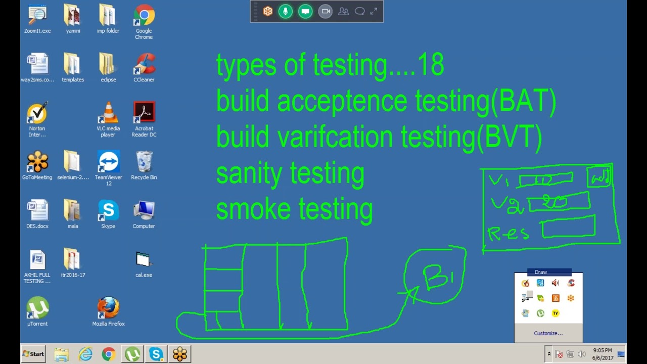 MANUAL TESTING TYPES OF TESTING PART1 YouTube MANUAL TESTING TYPES OF TESTING PART1 YouTube