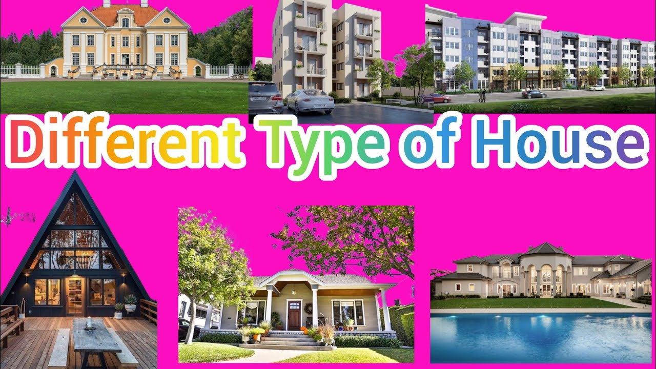 Vocabulary of House | Type House in English With Picture | Learning ...
