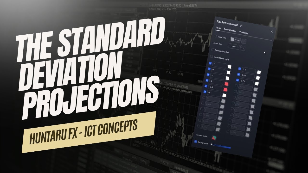 How To Trade Standard Deviation Projections Ict Concepts Youtube