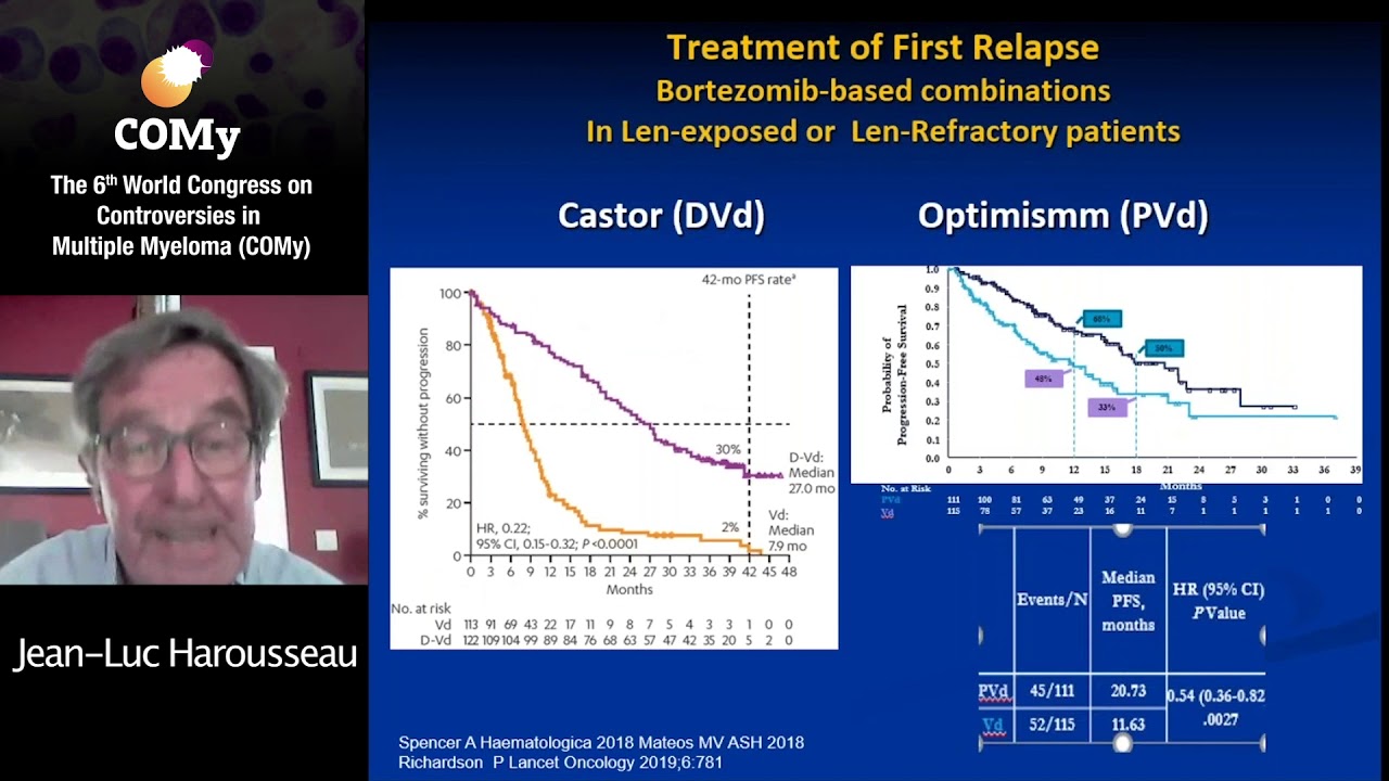 COMy Online 2020 - Session 16 - YouTube