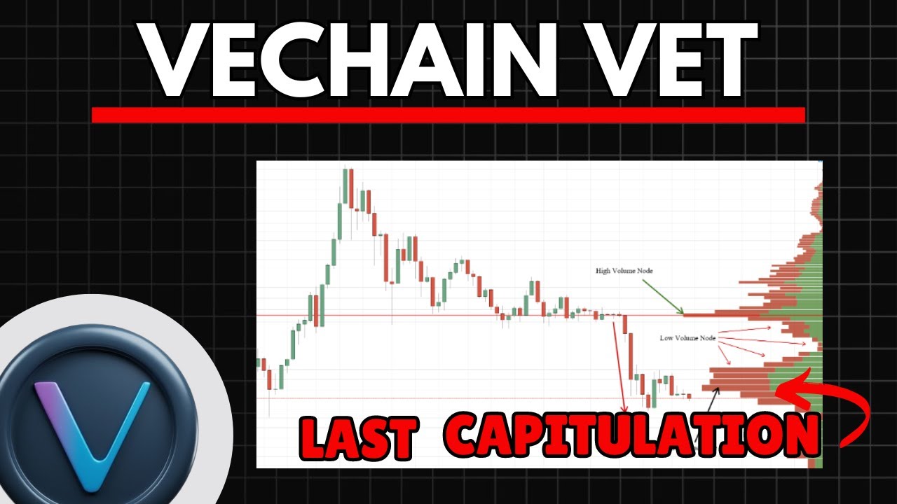 VET: THE LAST CAPITULATITION | Vechain vet coin Price Prediction - YouTube