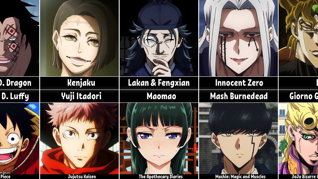 Parents of Anime Characters - YouTube