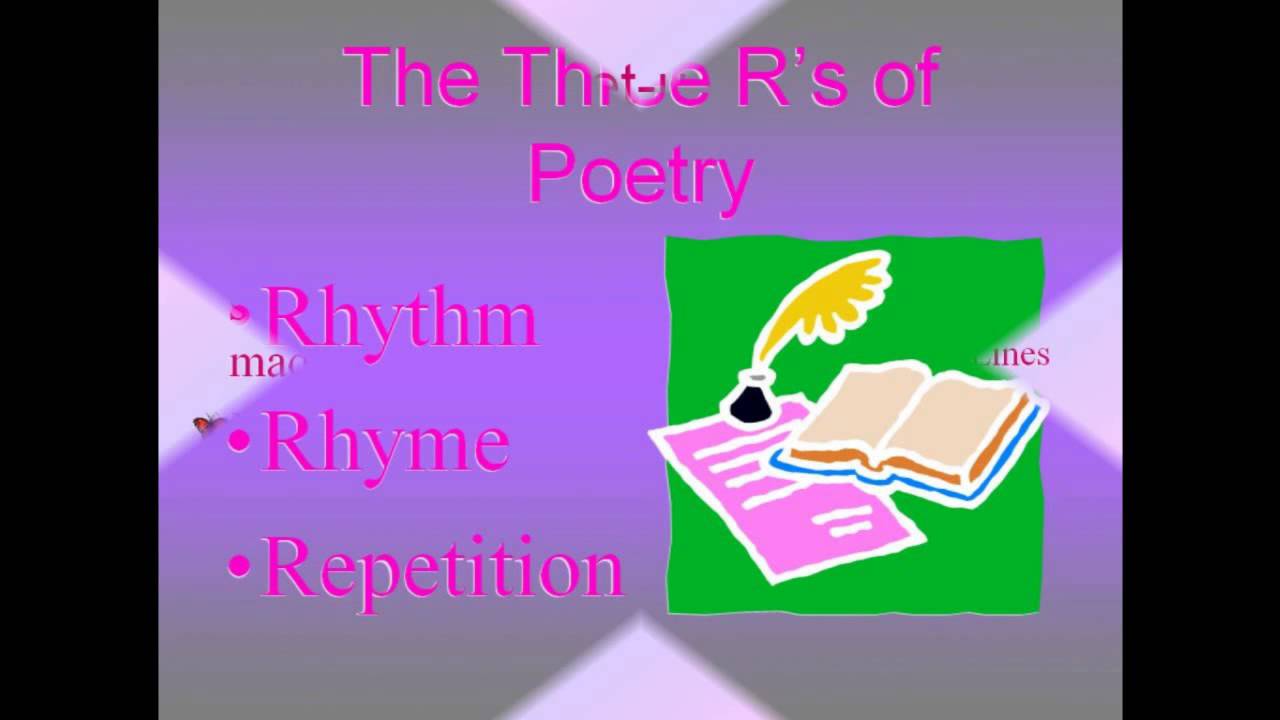 Intro to Poetry.wmv - YouTube