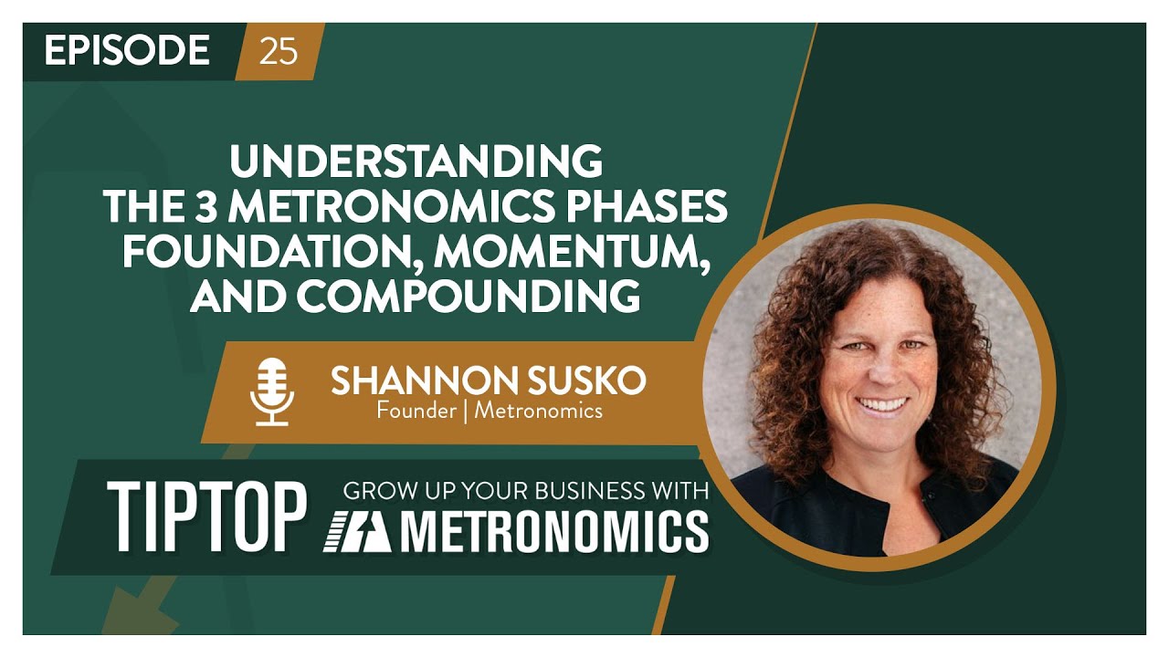 Understanding the 3 Metronomics Phases - Foundation, Momentum and ...