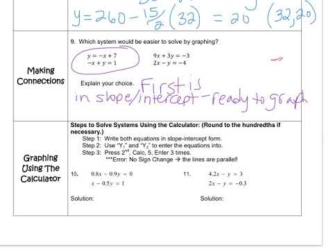 Algebra I - Chapter 5.1 - Part 2 - YouTube