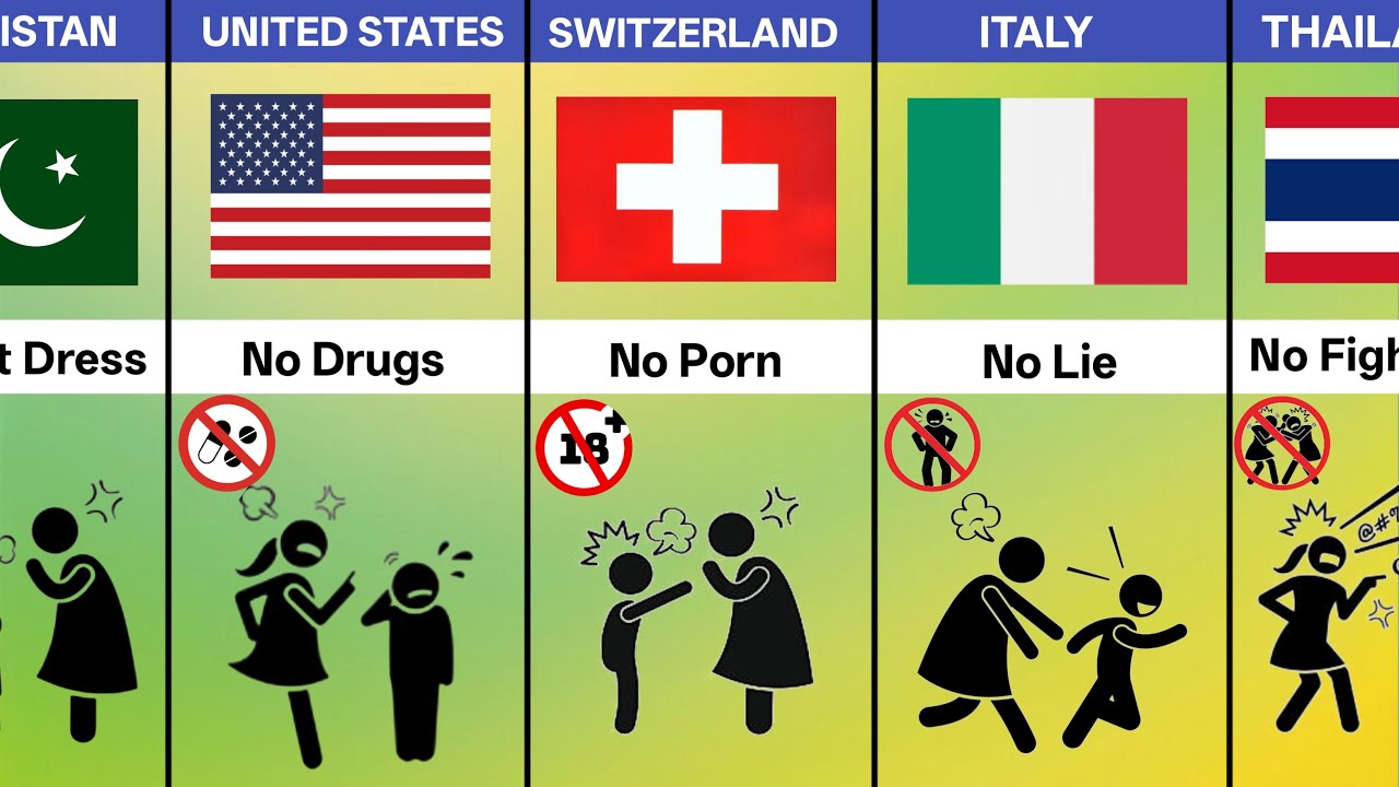 Mom Rules From Different Countries - YouTube