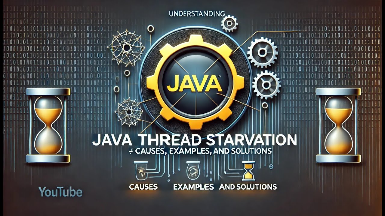 Understanding Java Thread Starvation | Causes, Examples, and Solutions - YouTube