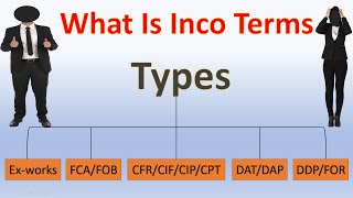 Standard Incoterms
