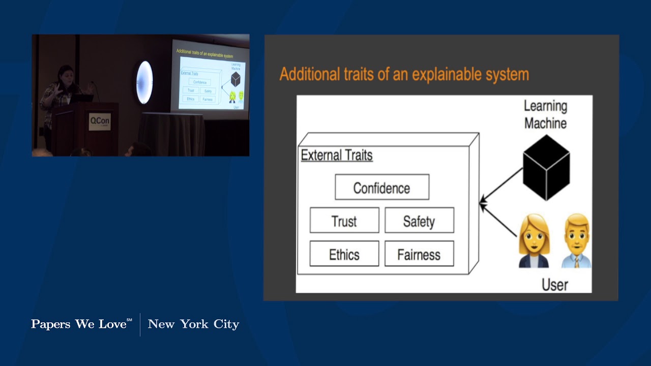 Sally Radwan - What does Explainable AI Really Mean? [PWL NYC] - YouTube