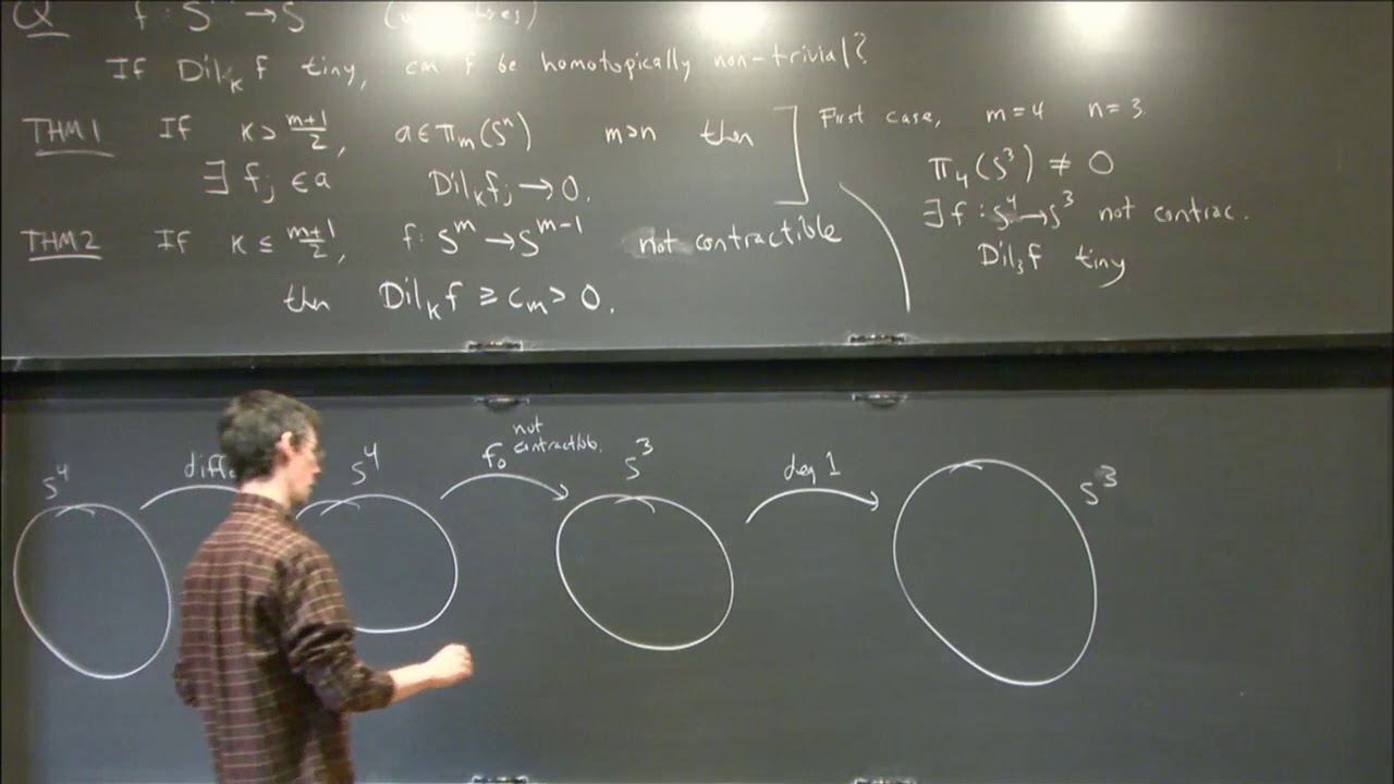 Homotopical effects of k-dilation - Larry Guth - YouTube