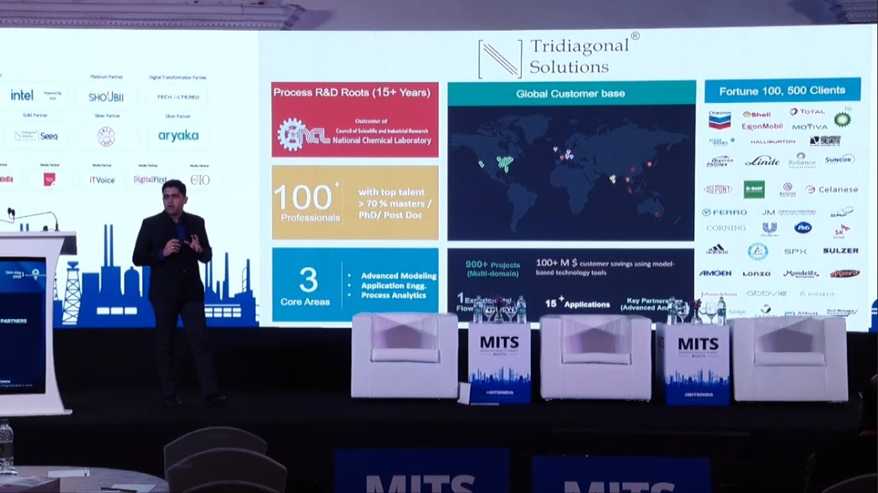 Digital transformation Turning vision into reality | Tridiagonal ...