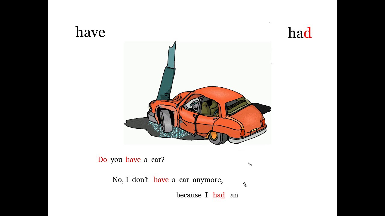 ESL Verbs - #6 Irregular (have/has, had) - Past Tense - YouTube