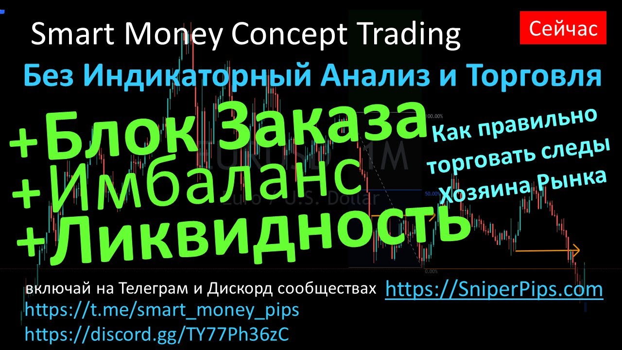 Блок Заказа + Имбаланс + Ликвидность = Торгуем правильно https://sniperpips.com - YouTube