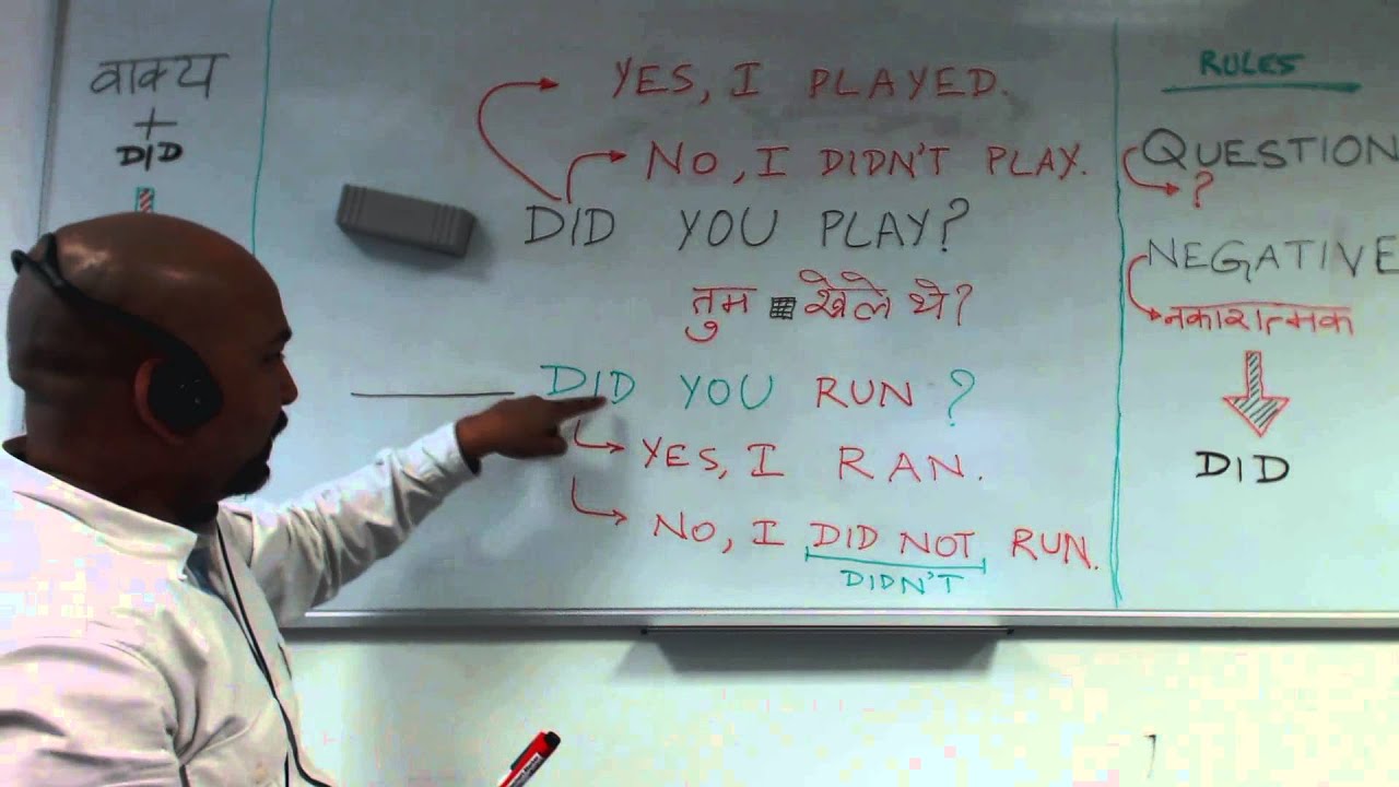 speak-english-from-hindi-past-tense-part-2-youtube
