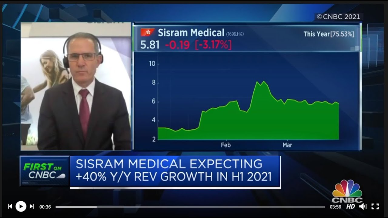 Lior Dayan, CEO of Alma and Sisram Medical LIVE on CNBC - YouTube