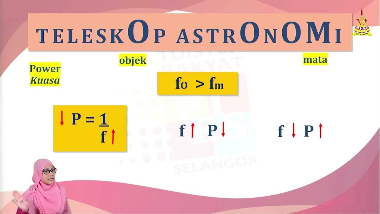 Fizik | Teleskop | PTRS - YouTube