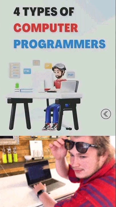 Who are programmers |Types of Computer programmers #programming - YouTube