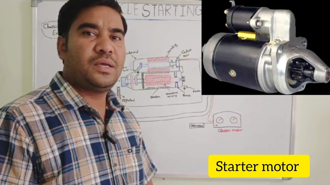 Starter motor starting system | Battery connection self-starter | fues ...
