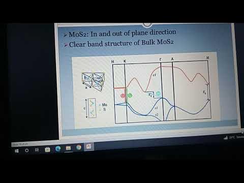 Structure file of MoS2. How to generate structure of molybdenum disulfide (MoS2) in wien2k. DFT ...