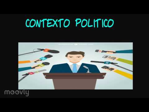 Contexto político(elementos de la comunicación) - YouTube