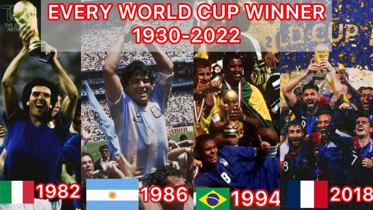 Every World Cup Winner - YouTube
