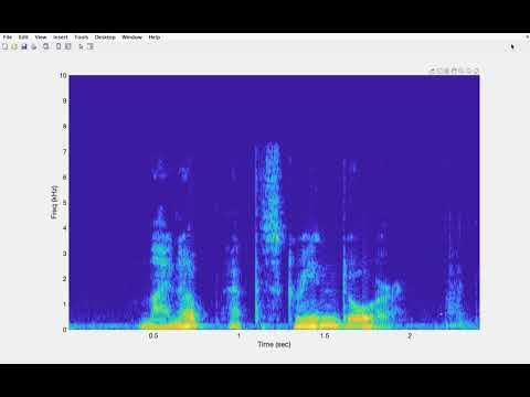 Matlab spectrogram tutorial - YouTube
