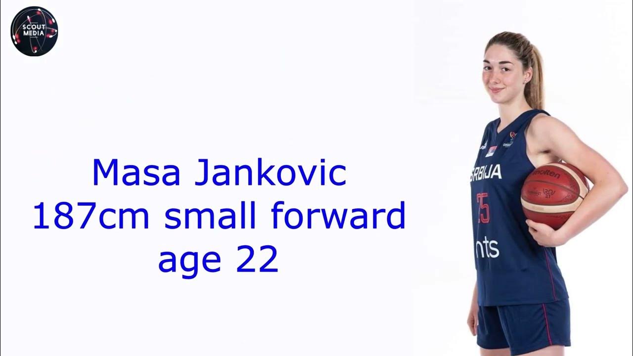 Masa Jankovic, 187cm small forward, age 22 - YouTube