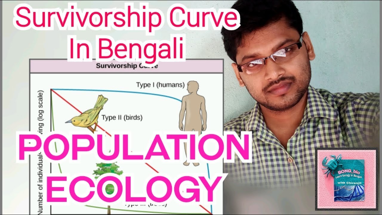 Survivorship Curve Type I, ii , III | Population Ecology #population # ...