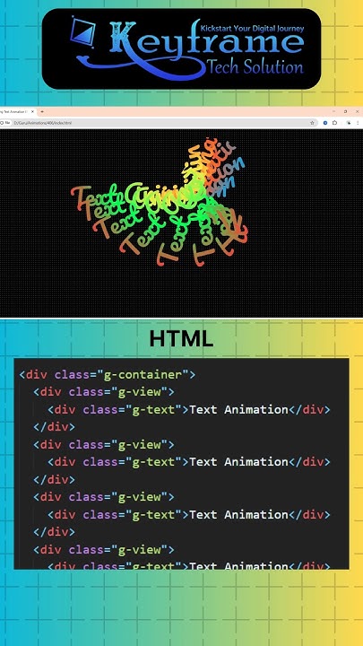 Eye-Catching Text Animation Effects | HTML CSS #code - YouTube