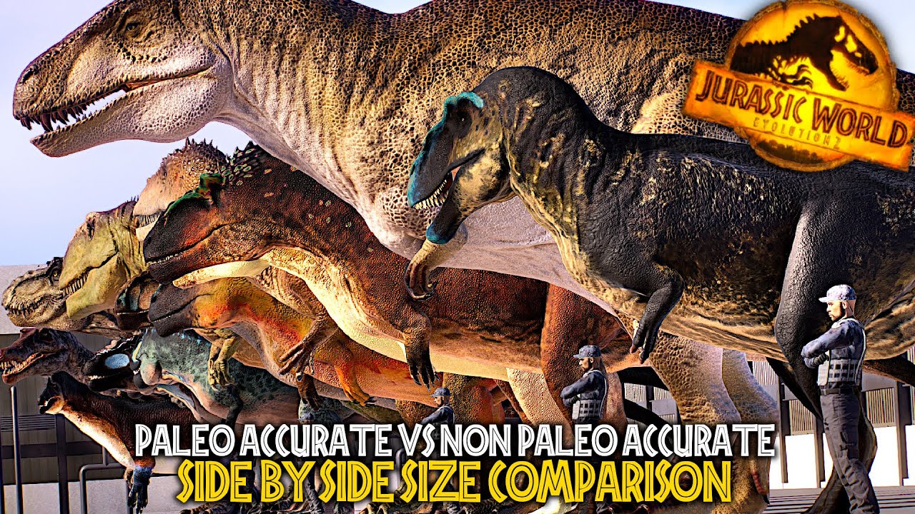 Paleo Accurate Vs Non Paleo Accurate Large Carnivores Size Comparison ...