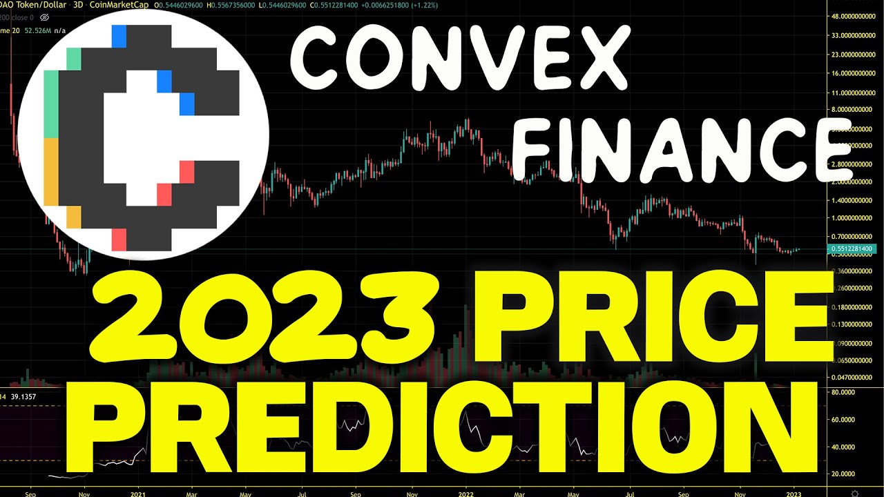 Convex Finance (CVX) A Realistic Price Prediction For 2023. CVX Price ...