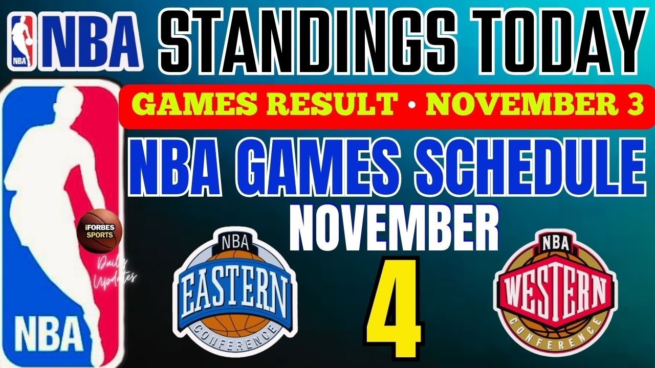 nba standings today November 3, 2024 | NBA games results | Nba games ...