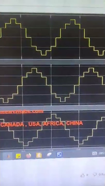 Three phase STATCOM for Reactive Power Compensation - YouTube