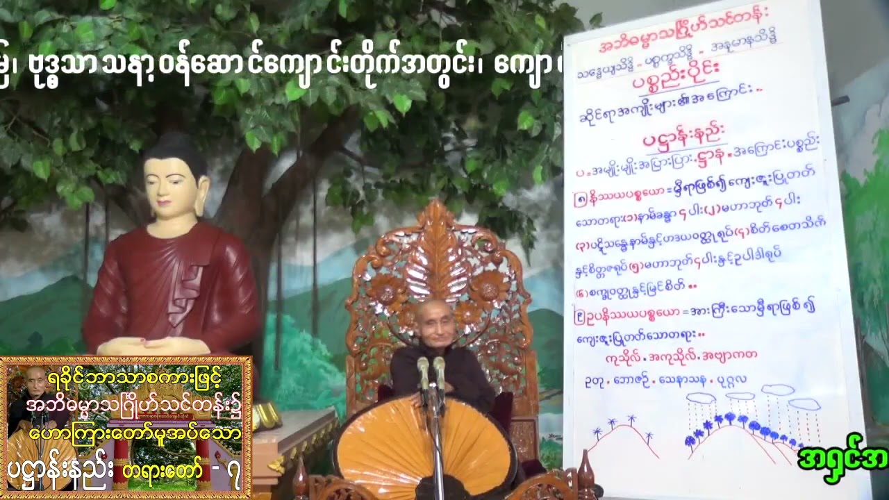 ရခိုင်ဘာသာစကားဖြင့် ၂၅ ၈ ၂၀၂၂ ကြာသပတေးနေ့ ပဋ္ဌာန်းနည်း တရားတော