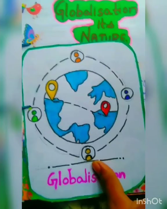 political science project (globalisation) class 12th - YouTube