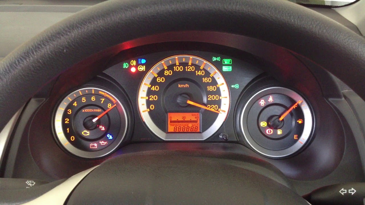 Honda City Meter Test - YouTube