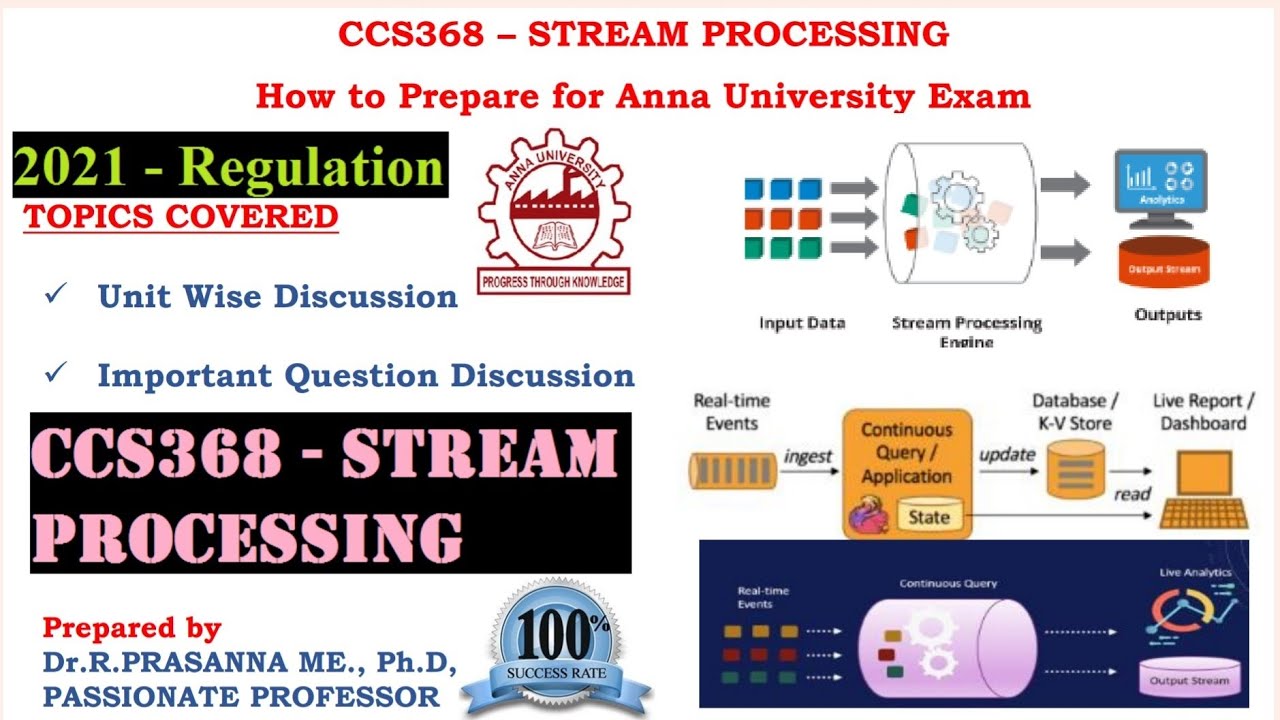 Anna University Exam Preparations - CCS368 Stream Processing Important Questions - YouTube