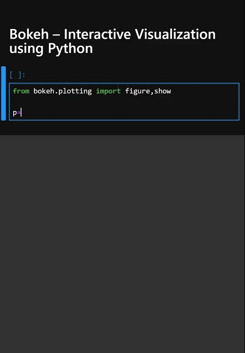 Bokeh – Interactive Visualization using Python - YouTube
