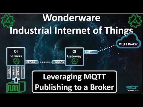 Industrial Internet of Things - Wonderware OI Gateway Publishes data to ...