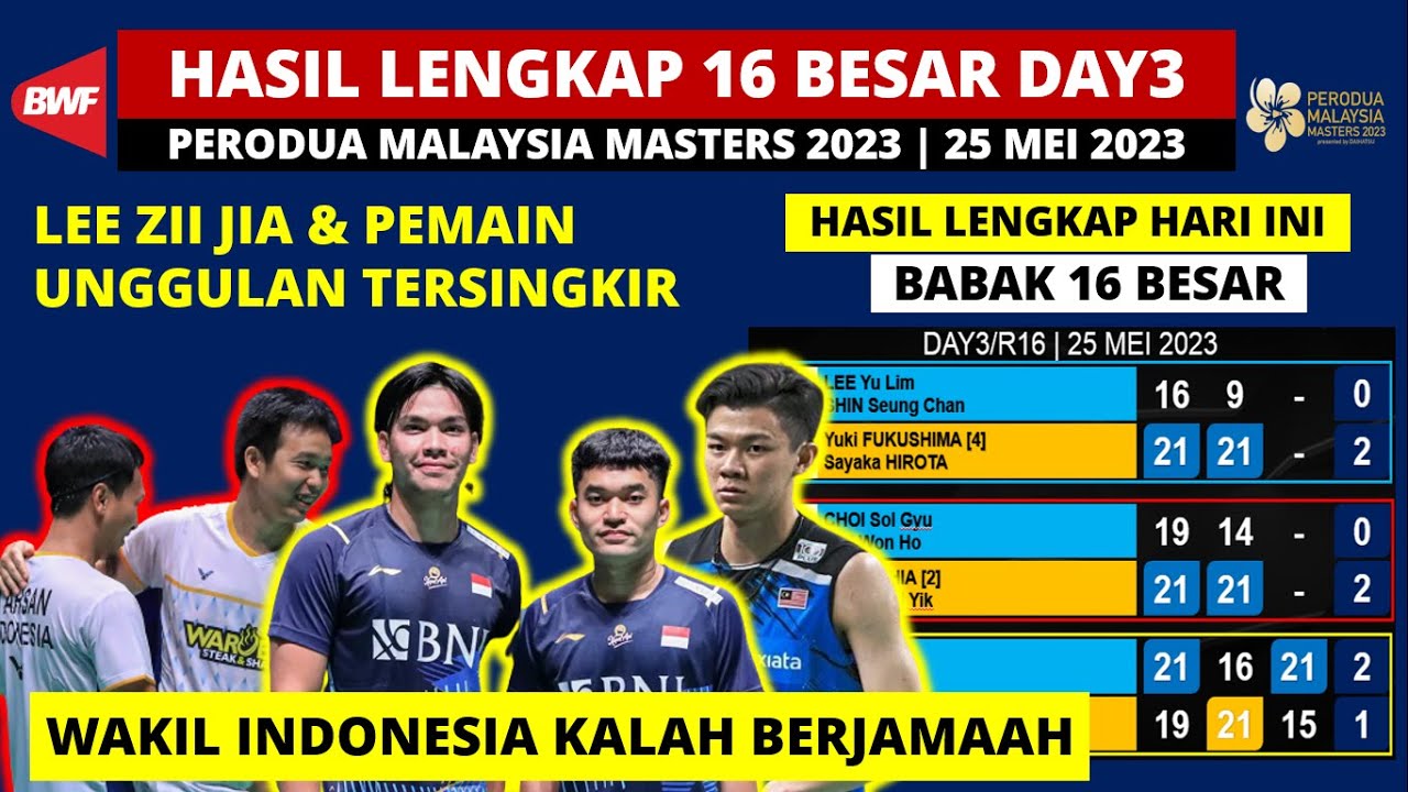 Hasil Lengkap Malaysia Master 2023 Hari Ini Day3 Leo Daniel Menang hasil-lengkap-malaysia-master-2023-hari-ini-day3-leo-daniel-menang