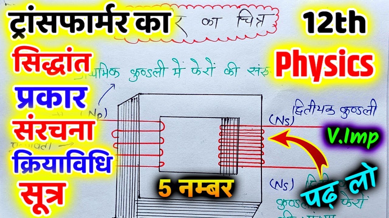 12th Physics ट्रांसफार्मर का सिद्धांत,प्रकार,क्रियाविधि 🔥| transformer ...