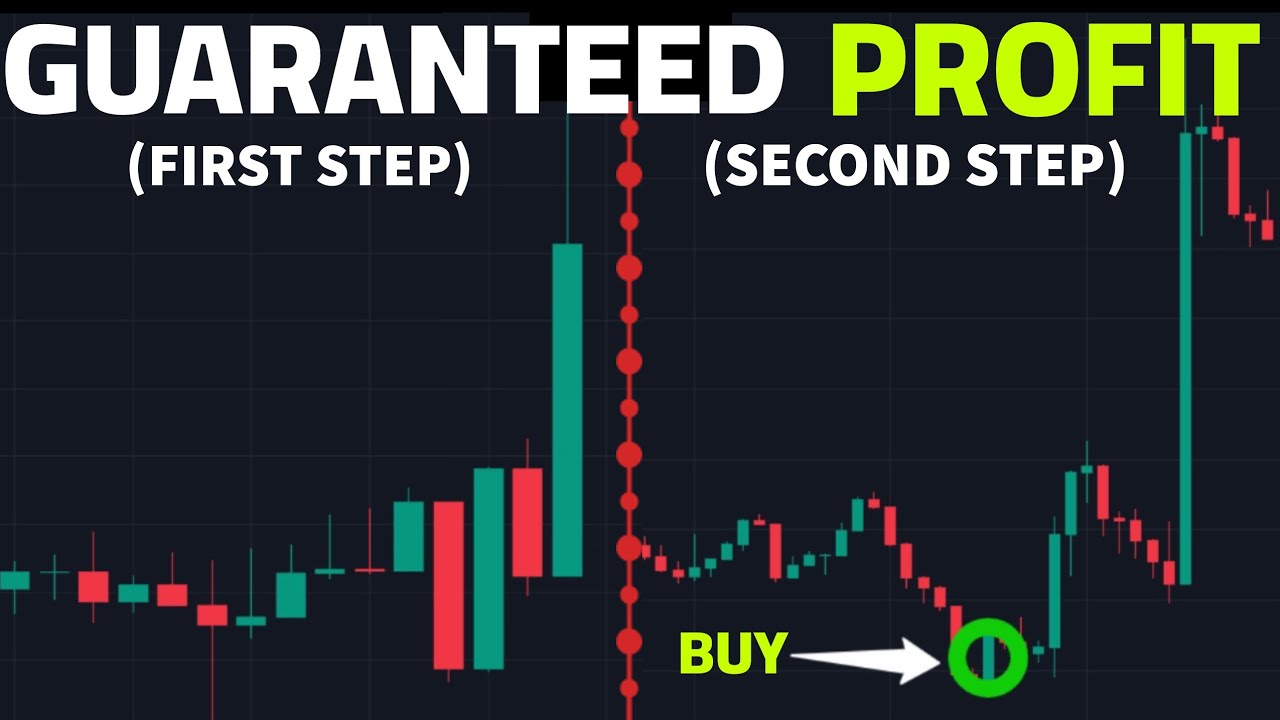 Forex and Stocks Trading: Easy Strategy for Gaining Pips | Beginner ...